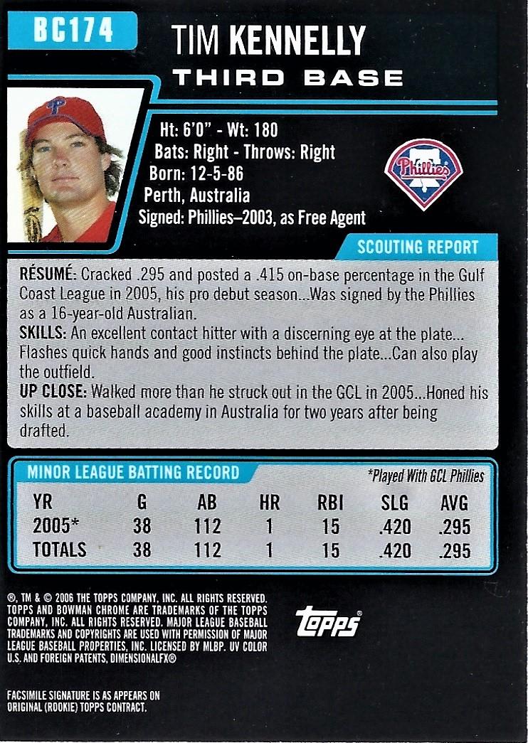 Baseball player collector's card - Tim Kennelly | Collections WA