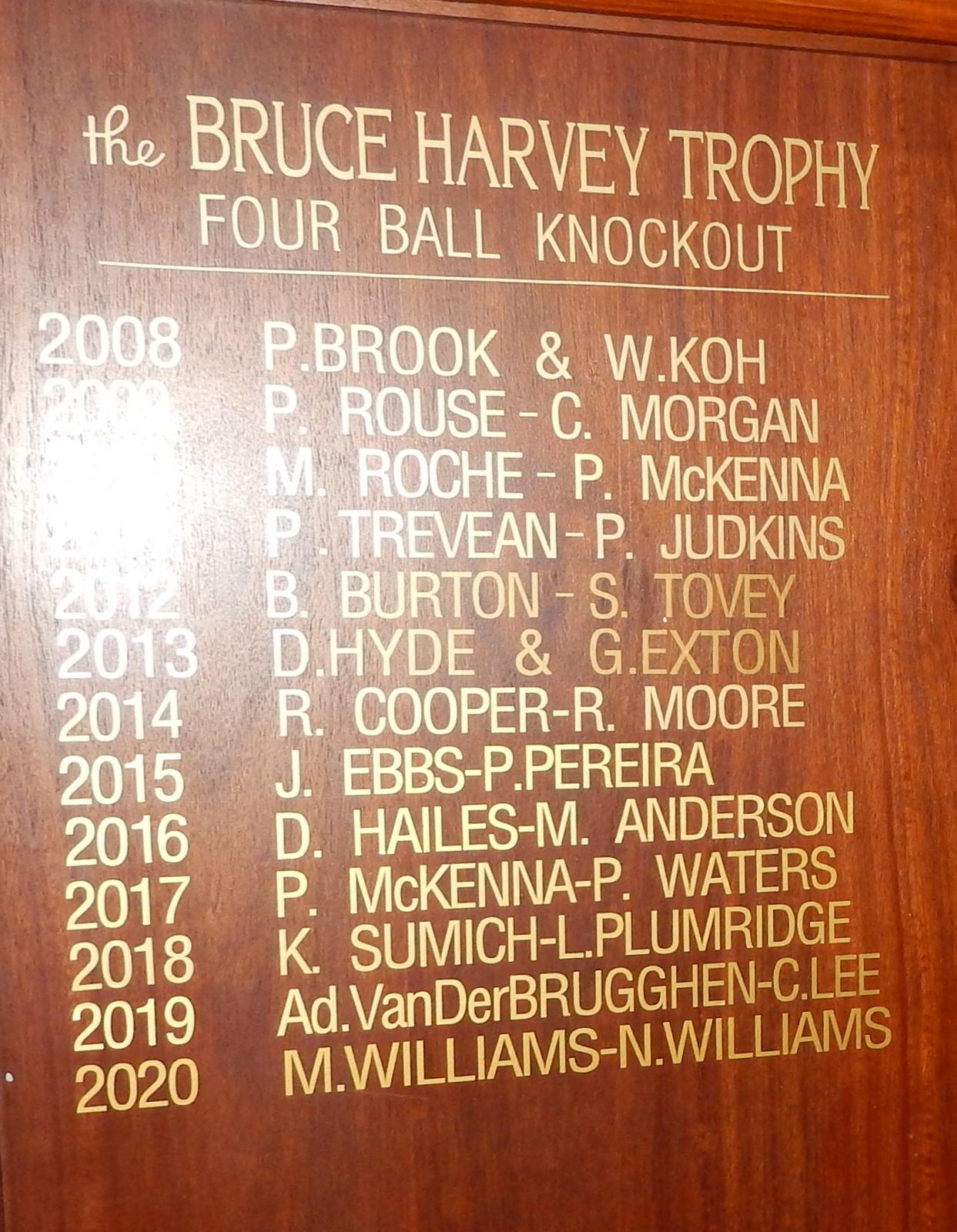 MEN'S FOUR BALL MATCH PLAY KNOCKOUT (BRUCE HARVEY TROPHY) | Collections WA